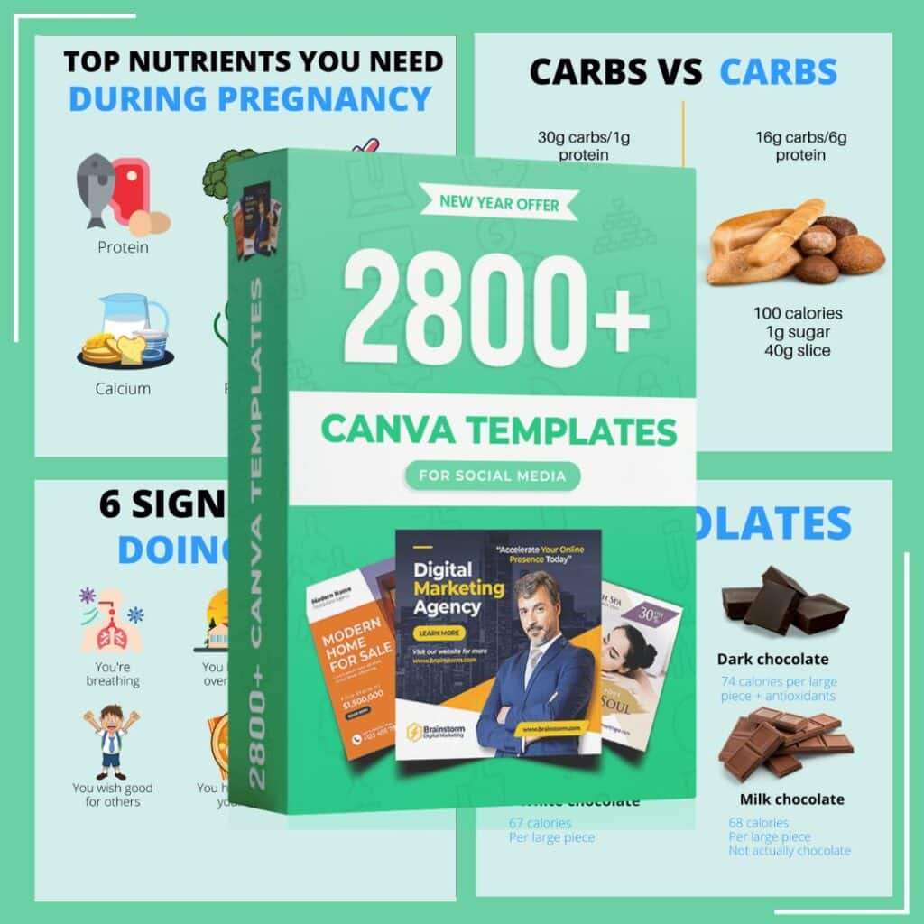 2800+ Canva Editable Templates - ToolsPe