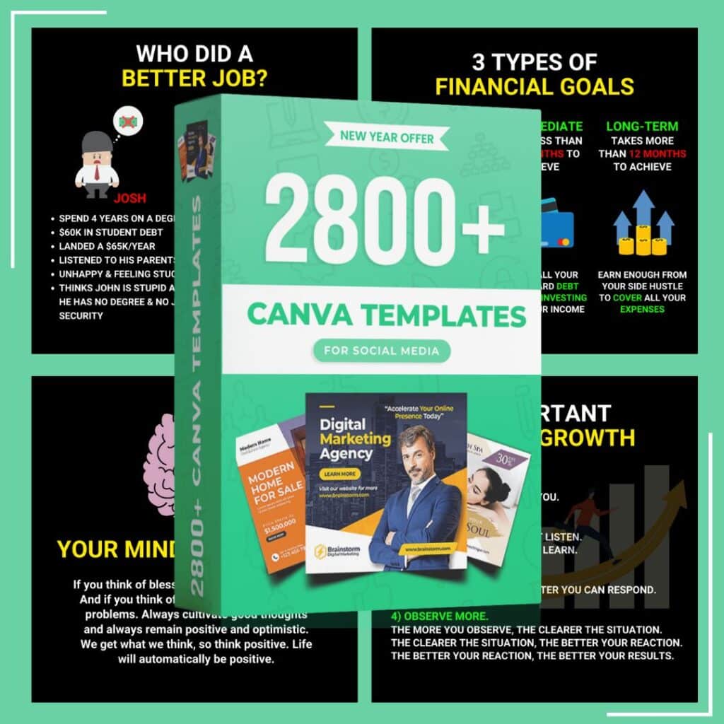 2800+ Canva Editable Templates - ToolsPe